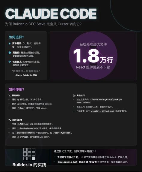 Cursor Vs Claude Code 终极对决：2025 年 Ai 编程选型指南（附实战配置清单） Csdn博客