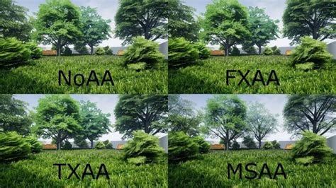 Antialiasing Nos Jogos O Que é Practical Tips