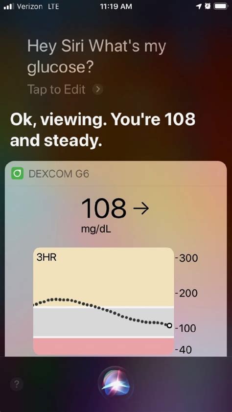 Dexcom G6 Diabetesnet Com