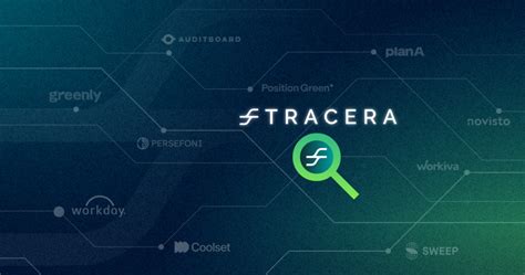 Top 5 Supply Chain Management Software For Supplier Engagement