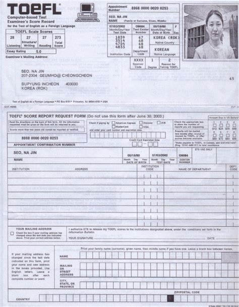 The Toefl Test Information And Preparation