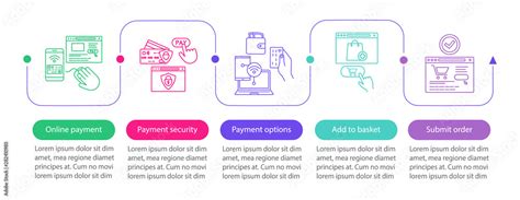 Online Shopping Vector Infographic Template Digital Purchase Ecommerce Epayment E Bill Data
