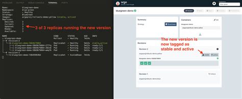 How To Manage Rollouts And Rollbacks Using Argocd Aviator