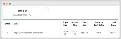 GeneratePress Low Text HTML Ratio