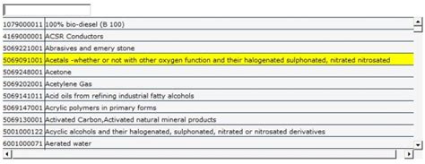 How To Create And Use A Gridview Searching Control As A Dll Codeproject