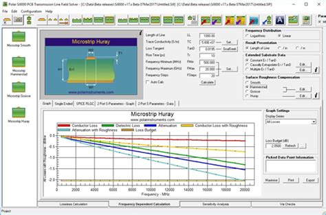 Design Polar Instruments Asia Pacific Pte Ltd