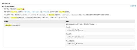 Matlab文件操作 Csdn博客