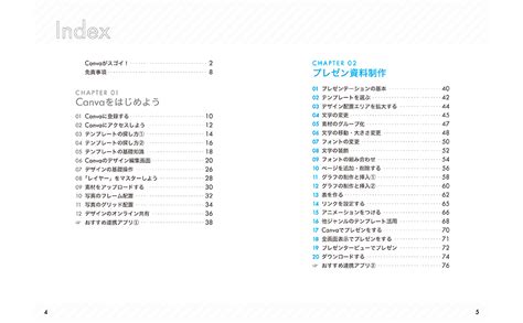 すぐできるよくわかるビジネスに活かせるCanva入門 合同会社バクランテ 本 通販 Amazon