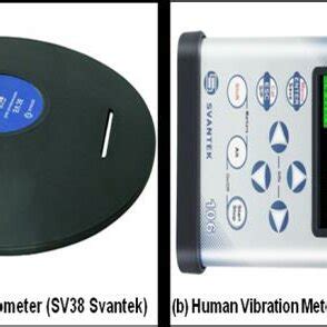 Human Body Vibration Monitoring System Download Scientific Diagram