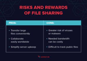 Secure File Sharing Options Tips And Solutions