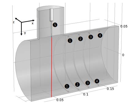 Optimizing Combustion Particle Control In An Electric Filter Design COMSOL Blog