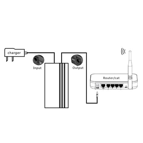 12v 2a Ups Uninterrupted Backup Power Supply Mini Vicedeal