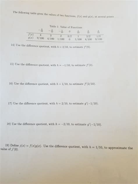 Solved The Following Table Gives The Values Of Two