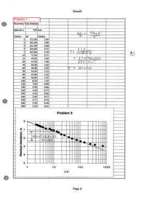 HW 4 Solution S22 CE 4363 Studocu