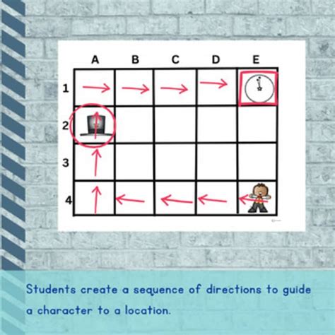 Algorithm Mazes January Bundle For Computer Science By The Science Suitcase
