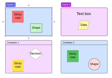 Navigate Objects In Lucid With A Keyboard Lucid