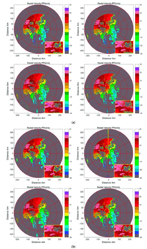 Radar Echo Reconstruction Comparison On Radial Velocity Data A 2×