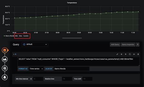 Max Min Current From Values Stored As String Grafana Grafana Labs Community Forums