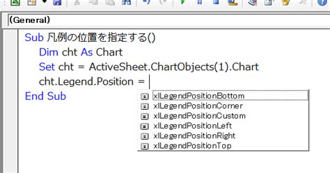 凡例の位置をvbaで指定する－legendpositionエクセルマクロ・excel Vbaの使い方グラフ・chart