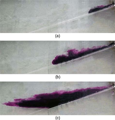 Development Of Gravity Currents In A Stratified Environment S ¼ 191