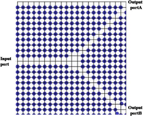 Layout Of Y Junction Power Splitter Download Scientific Diagram
