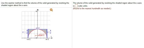 Solved Use The Washer Method To Find The Volume Of The Solid Generated By Revolving The Shaded