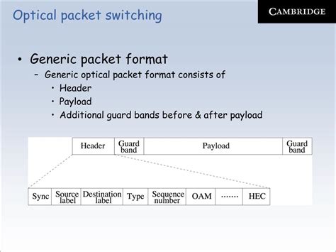 Ppt Optical Packet Switching Powerpoint Presentation Free Download Id471229