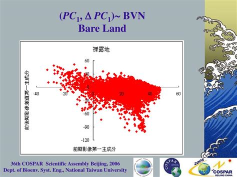 PPT Hypothesis Test Based Landcover Change Detection Using Multitemporal Satellite Images