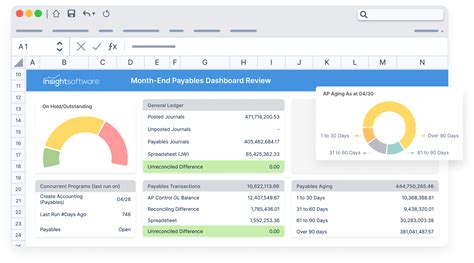 Wands For Oracle Ebs Excel Based Financial Reporting