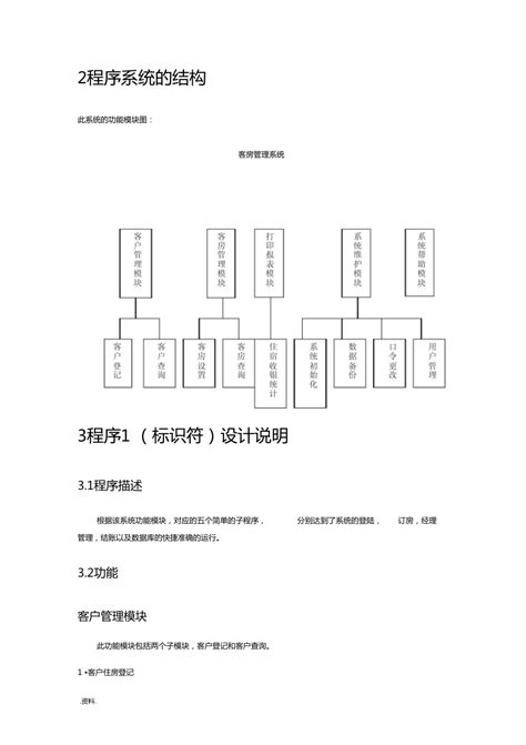 酒店管理系统详细设计说明书
