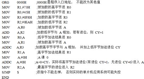 汇编语言程序设计之顺序程序设计 Csdn博客