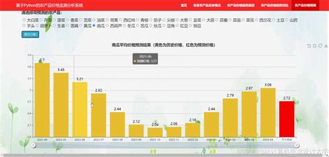 计算机毕业设计hadoopspark农产品价格预测系统 农产品销量分析 农产品价格分析 农产品可视化 农产品数据分析 农产品爬虫 农产品大