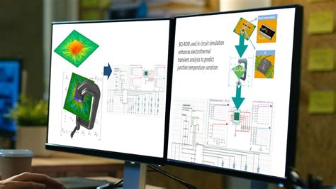 Electronic Systems Design With Thermally Aware Electrical Simulation