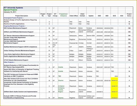 Construction Management Excel Templates