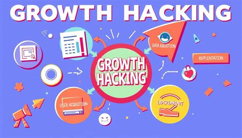 The Ultimate Guide To Growth Hacking Esoft Lifelong Learning
