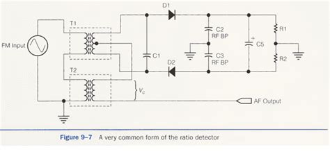 Fm Ratio Detector Is Not Working • Physics Forums
