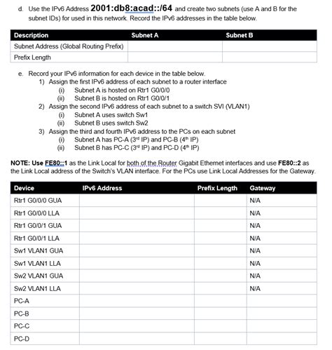 solved part 1 develop ipv4 and ipv6 addressing schemes a