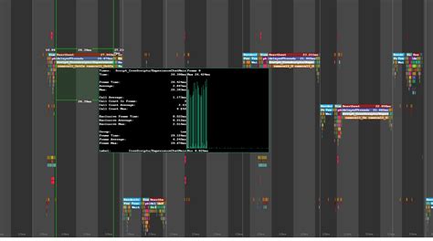 Random Lag Spikes From Experiencechatmain Corescript Engine Bugs Developer Forum Roblox