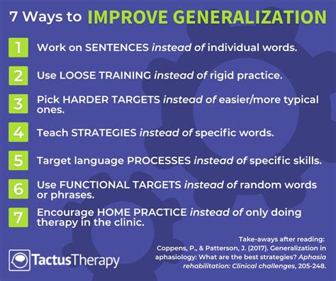 Generalization 7 Ways To Improve Therapy Outcomes 🏆