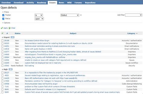 Redmine Tutorial How To Use Redmine Project Management