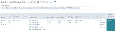 Uberagent In The Helpdesk Pt 4 The Security Score • Dex And Endpoint Security Analytics For