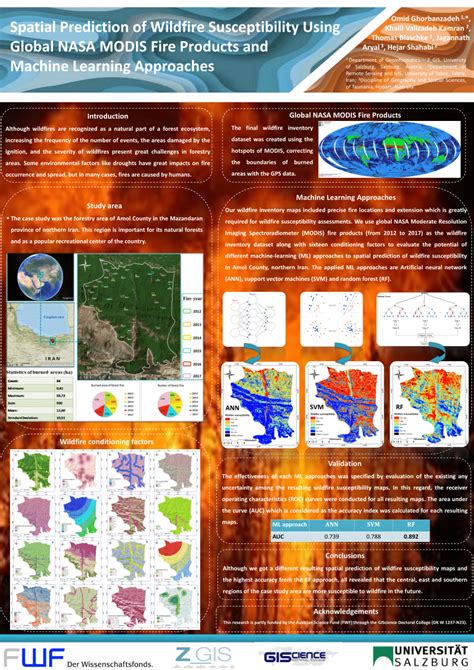 Pdf Spatial Prediction Of Wildfire Susceptibility Using Global Nasa