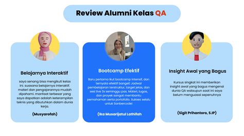 Sanbercode Kelas Laravel Web Development