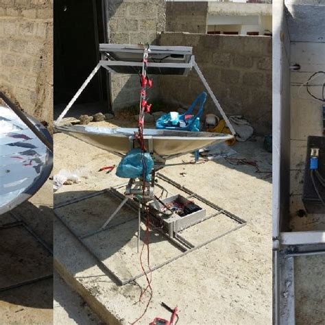 Experimental Setup Of Design System Download Scientific Diagram