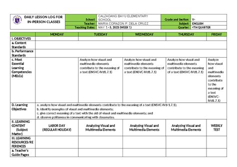 English 5 Week 1 Analyze How Visual And Multimedia Elements Contribute To The Meaning Of A