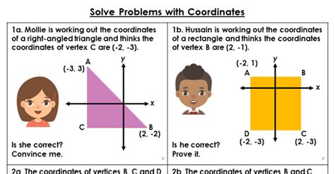 02 1 Solve Problems With Coordinates Classroom Secrets