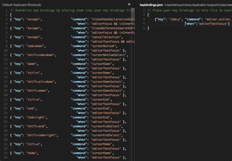 Visual Studio Code Shortcuts Mac Mazport