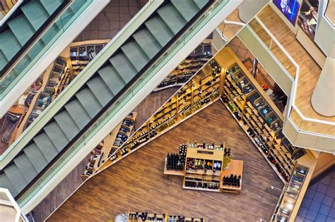 How To Build A Power Bi Dashboard Using Superstore Dataset