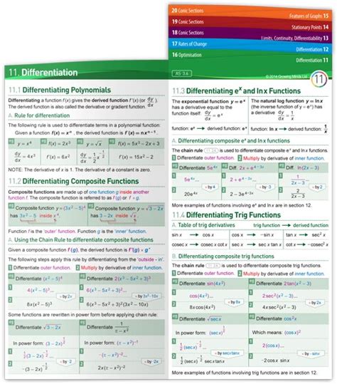 Differentiation Formula Sheet Level 3 At Phillip Danforth Blog