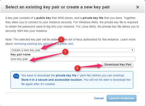 Generate Key Pair Linux From Pem Northwestcelestial